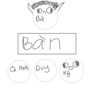 [CapRhy] Ngoại Lệ Của Anh... - 20 - NovelToon