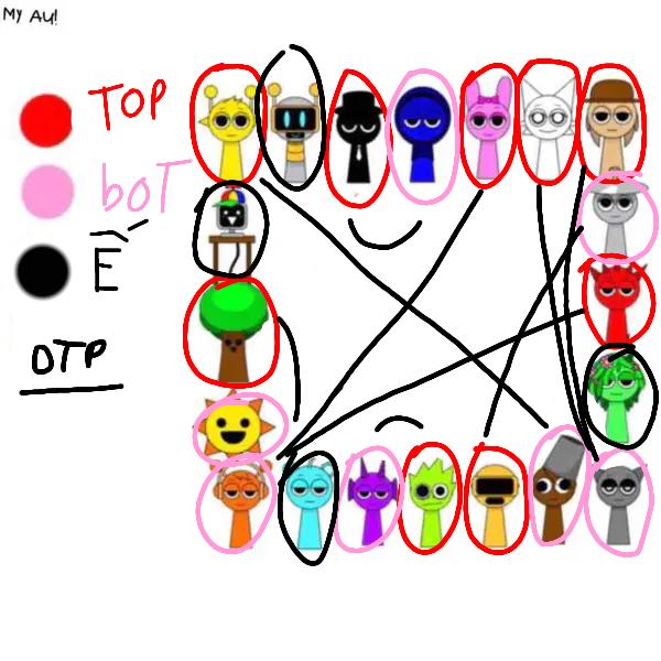 /Black X Jevin/ - Bản nháp - NovelToon